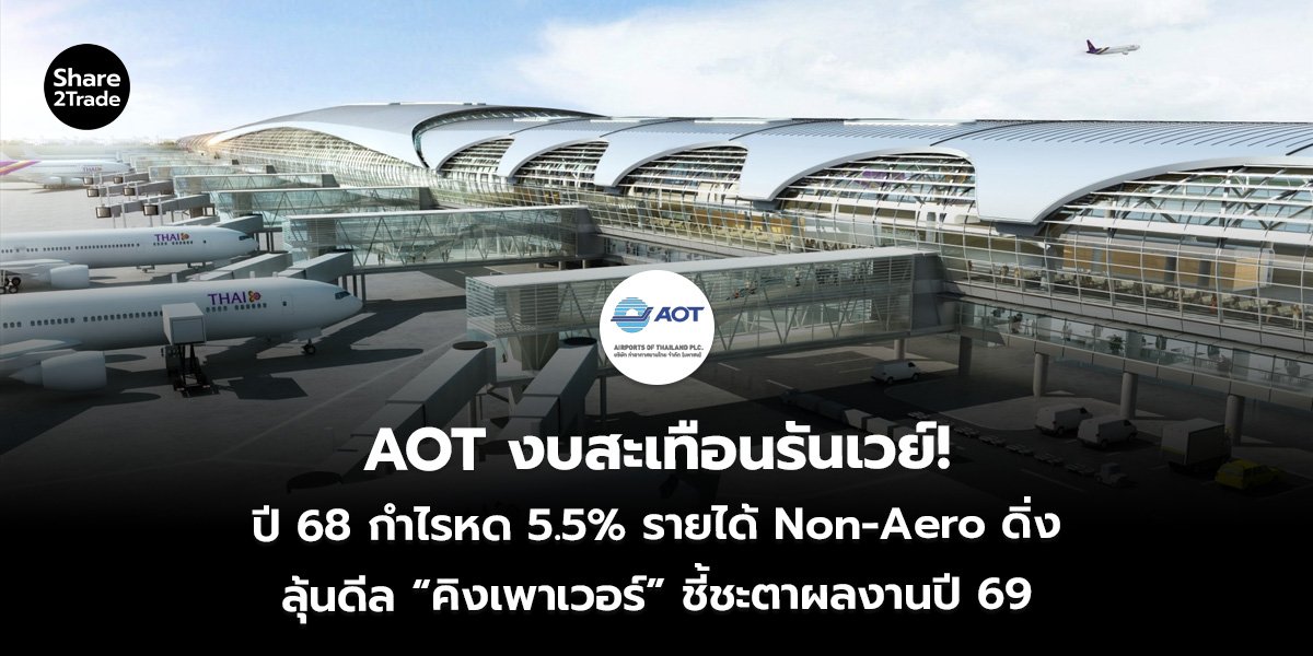 AOT งบสะเทือนรันเวย์! ปี 68 กำไรหด 5.5% รายได้ Non-Aero ดิ่ง ลุ้นดีล “คิงเพาเวอร์” ชี้ชะตาผลงาน ...
